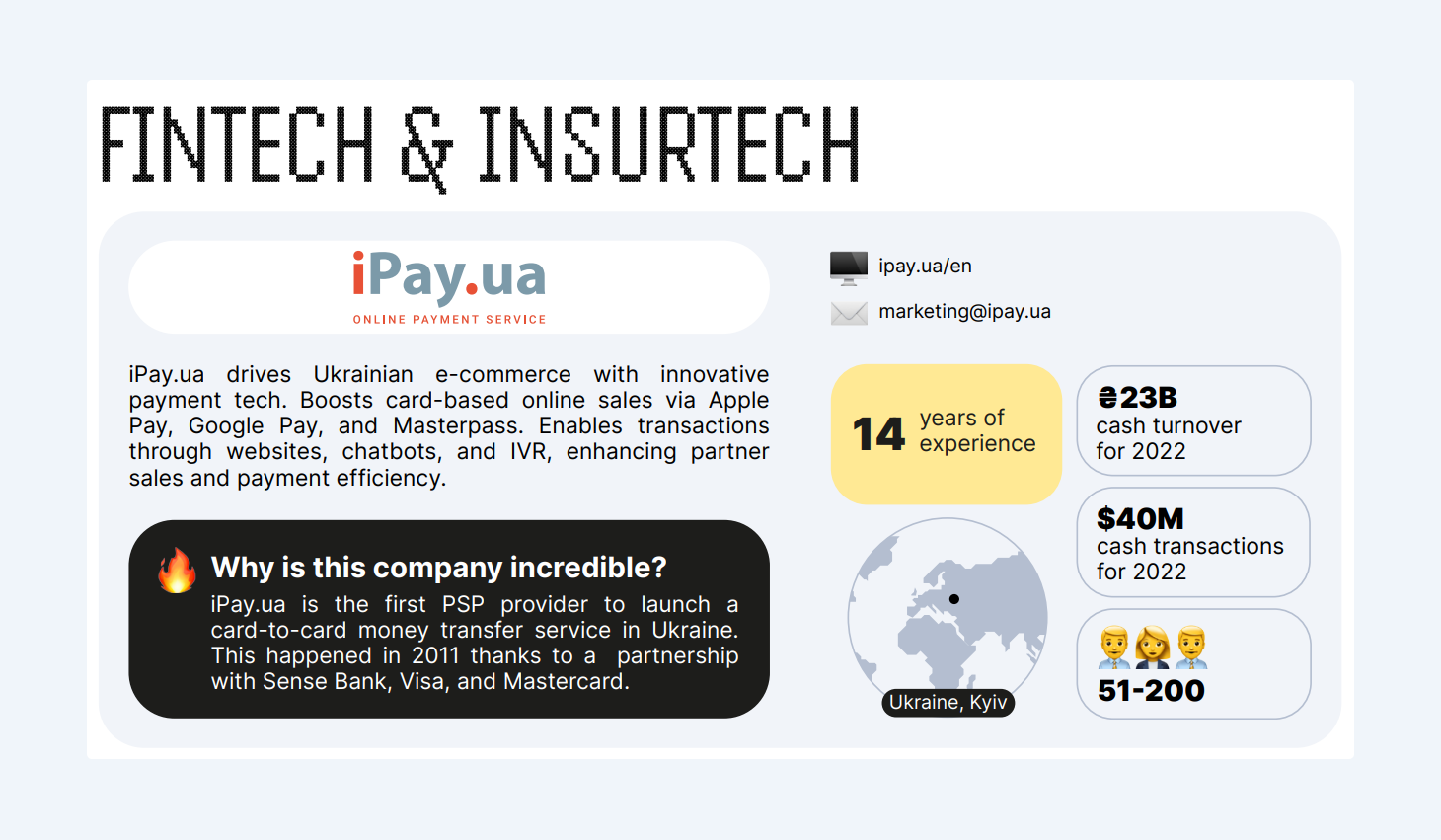 iPay.ua включили в каталог перспективних продуктових ІТ-компаній України - Blog iPay.ua